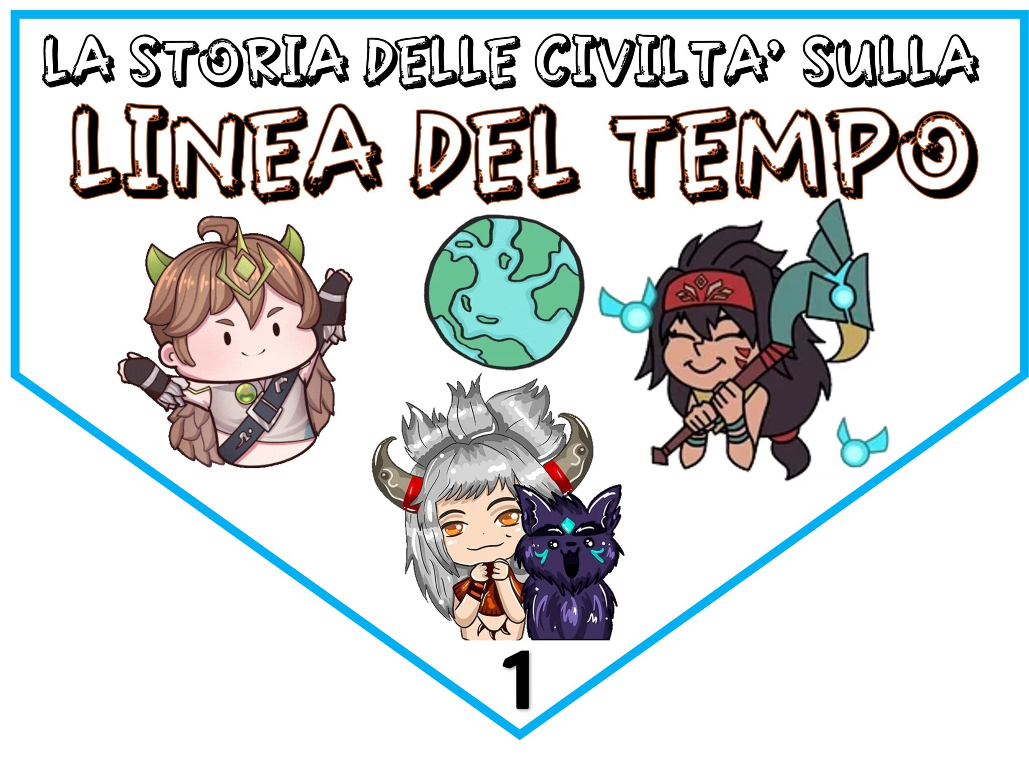Linea del tempo - classe quarta - Didattica Creativa